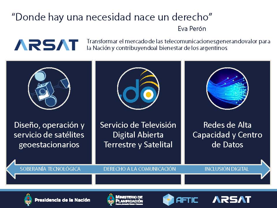 ARSAT | Cristina Fernandez de Kirchner